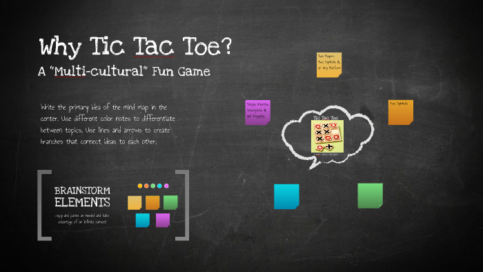 Why Tic Tac Toe? by Vishwajeet Singh on Prezi