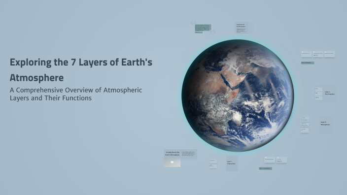 Exploring the 7 Layers of Earth's Atmosphere by Munhjargal Munhjin on Prezi