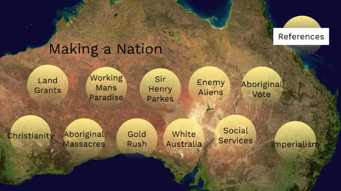 Australian History Timeline by Izzy C on Prezi