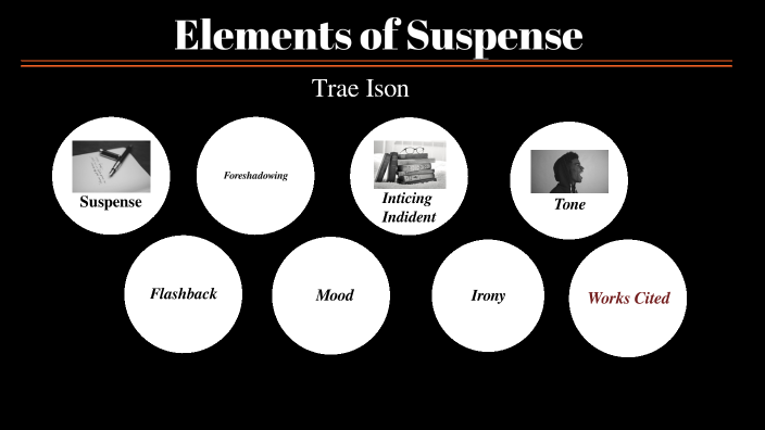 Elements of suspense by TRAE ISON on Prezi