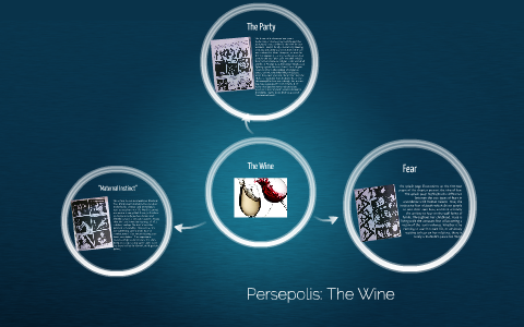 Persepolis: The Wine by Muhammad Ali on Prezi