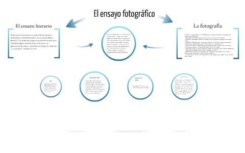 El ensayo fotográfico by Paula Ingaramo
