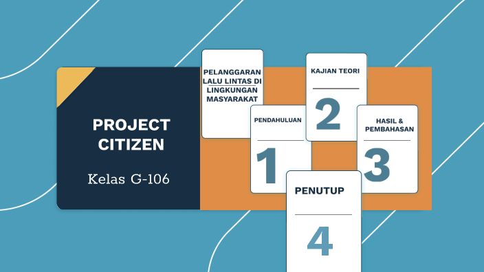 KWN Kel 6 Project Citizen by Surya Novrian on Prezi