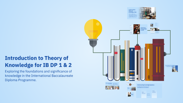 Introduction to Theory of Knowledge for IB DP 1 & 2 by Giles Mark ...