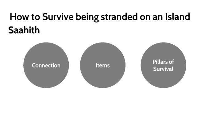 How to Survive being stranded on an Island by Saahith Mateti on Prezi