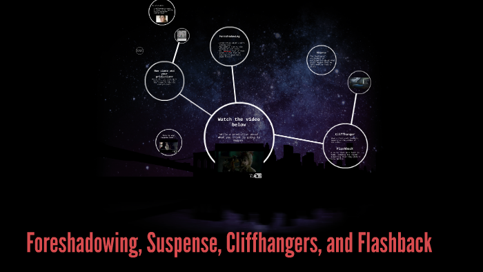 Foreshadowing, Suspense, Cliffhangers, and Flashback by Alyssa Kominsky ...