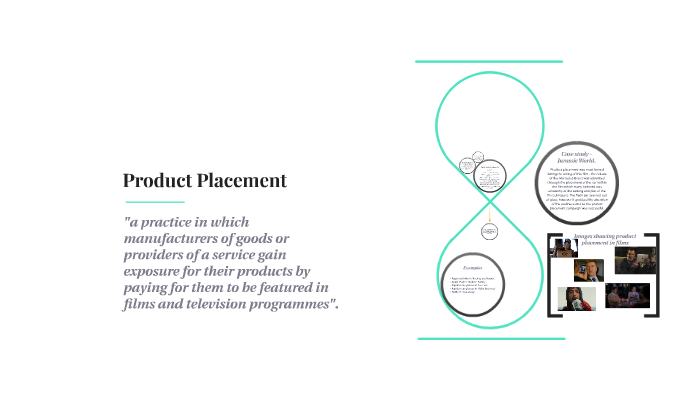 Product Placement by bethany quigley on Prezi