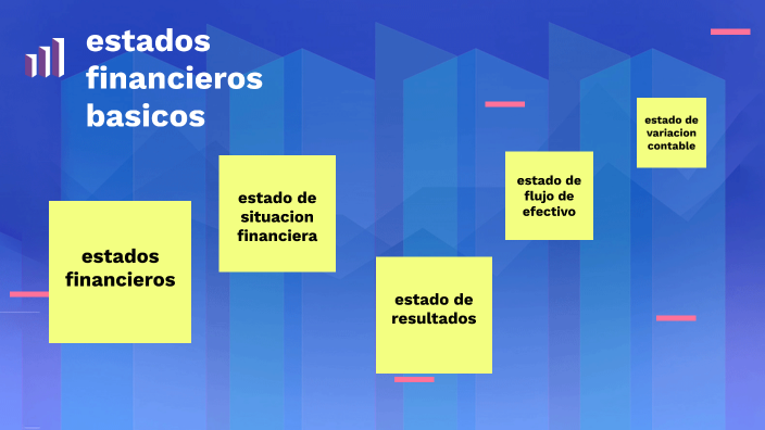 estados financieros basicos by Jordy Arciria on Prezi