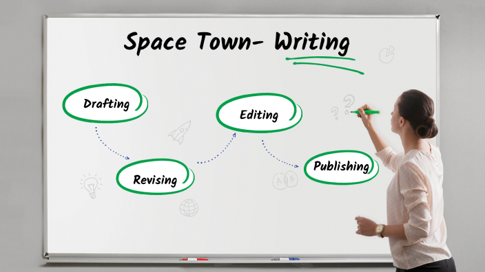 Space Town-Writing by Pua Pua on Prezi