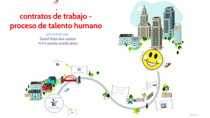 contratos de trabajo - proceso de talento humano by juan david diaz ...