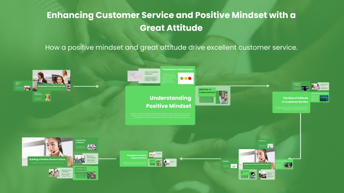 Enhancing Customer Service and Positive Mindset with a Great Attitude ...