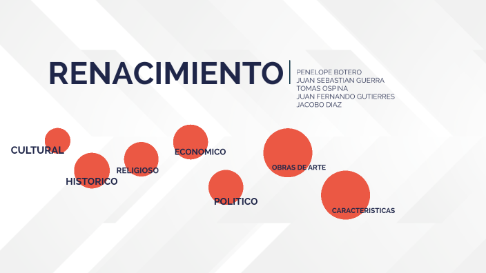 RENACIMIENTO by on Prezi