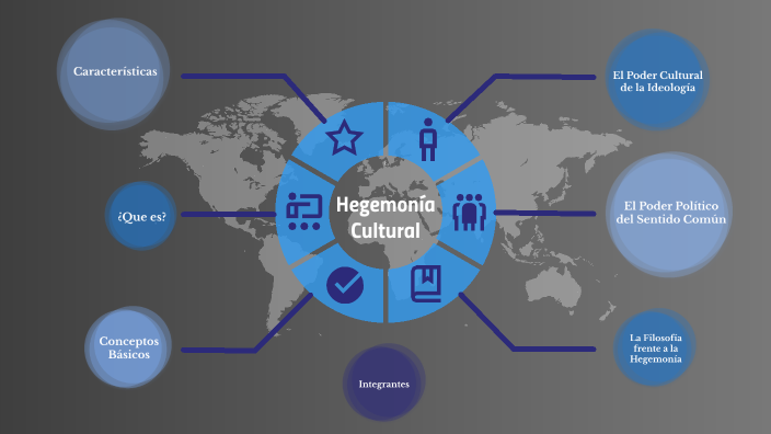Hegemonía Cultural by Ángel González on Prezi