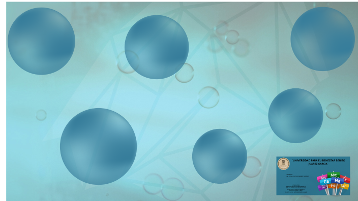 BIOQUIMICA by Kim Sunji on Prezi