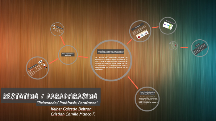 Restating / Paraphrasing by cristian manco on Prezi