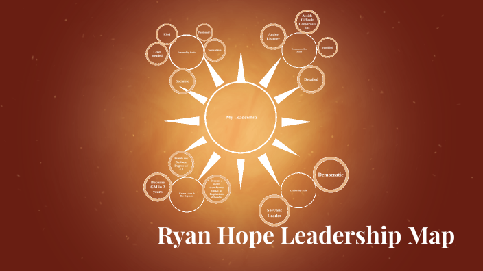My Leadership Map by Ryan Hope on Prezi