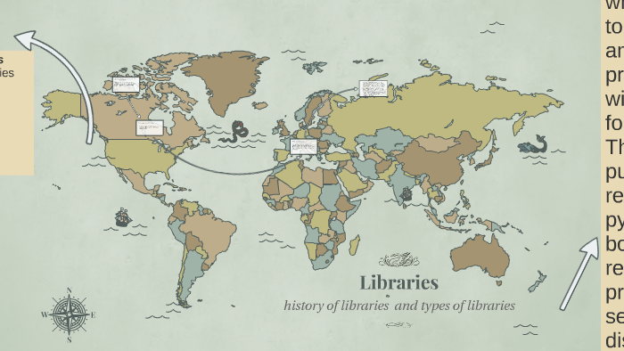 libraries and types of libraries by Natalee Grant on Prezi