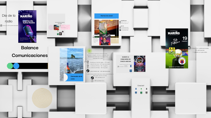 Balancing Communication by Gabri on Prezi