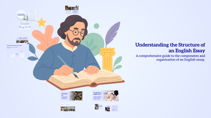 Understanding the Structure of an English Essay by Krish Bisht on Prezi