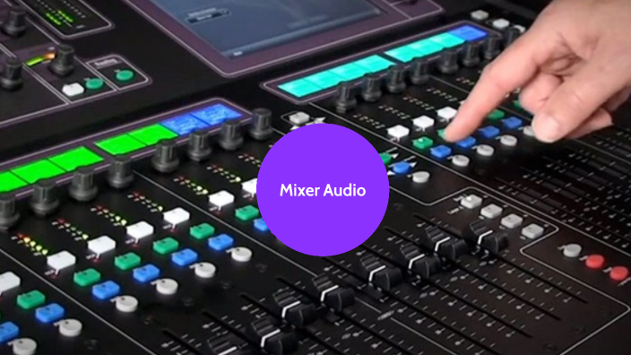 Presentation on mixer audio by Carlo Giorgio Lupi on Prezi