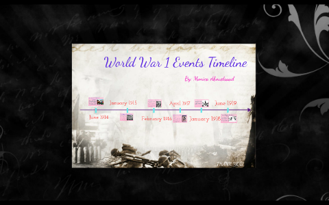 World War 1 Events Timeline by Monica Abouelsaad on Prezi