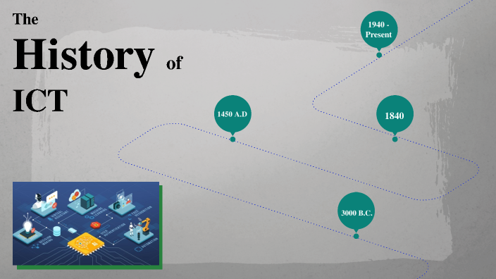 History of ICT by Yvonne Isidoro on Prezi