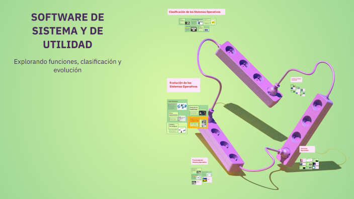 SOFTWARE DE SISTEMA Y DE UTILIDAD by eloy gutierrez on Prezi