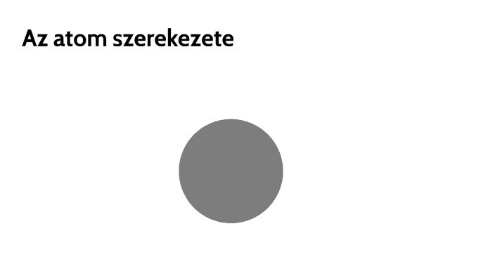 Az atom szerkezete by selymesi tony on Prezi