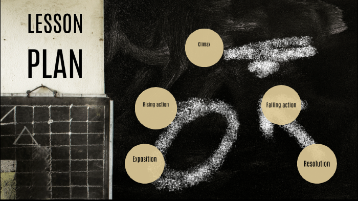Harrison Bergeron - plot diagram by Clay Guyer on Prezi