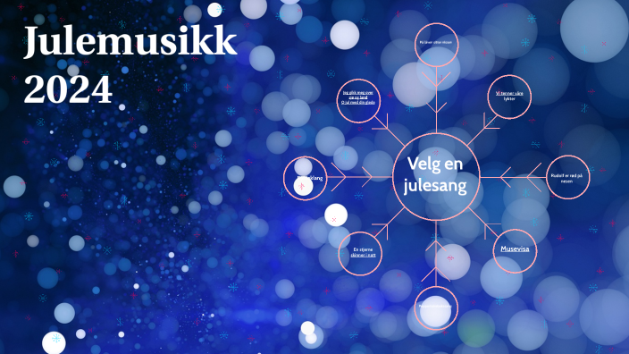 Julemusikk 2024 by Zivile Juozaitiene on Prezi