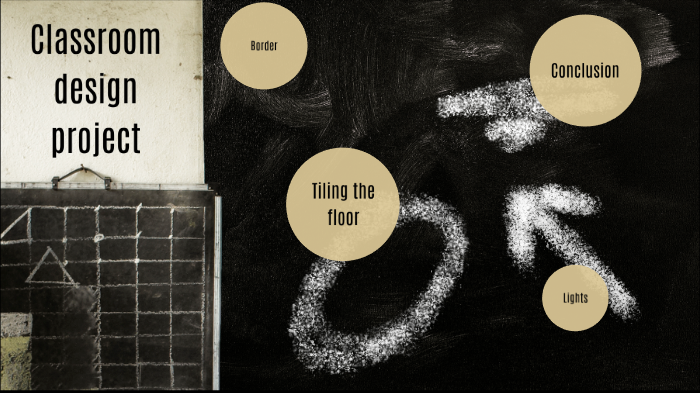 Classroom design project by a t on Prezi