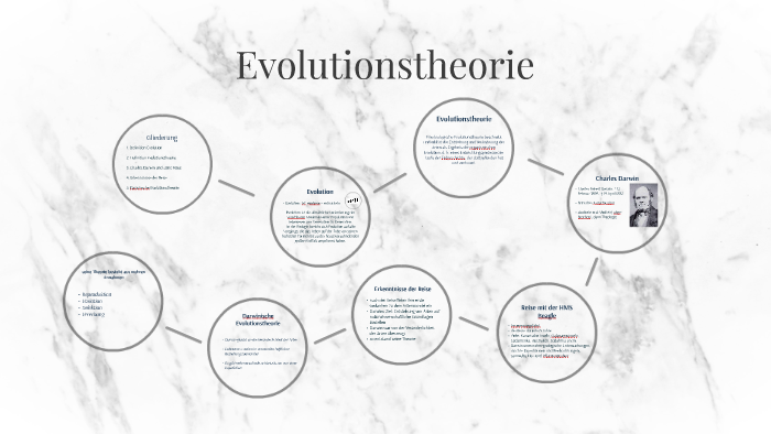 Evolutionstheorie by Anita We on Prezi
