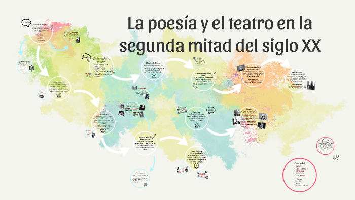 La poesía y el teatro en la segunda mitad del siglo XX by Carol ...