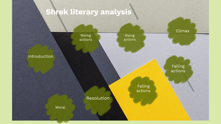 Shrek synopsis by Karen Martinez on Prezi