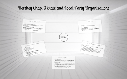 Hershey Chap. 3 State and Local Party Organizations by Erik Rankin on Prezi