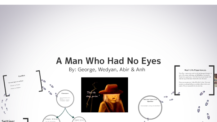 A Man Who Had No Eyes by George Molokwu on Prezi