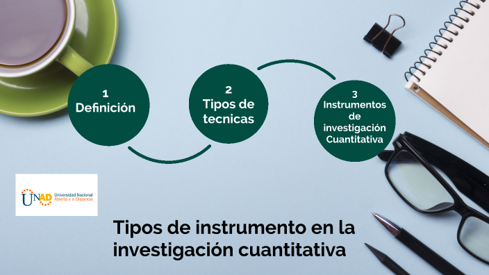 Instrumentos en I. Cuantitativa by pjvo uuwqa17 on Prezi