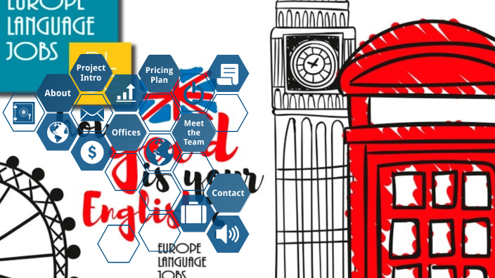 Kim Aziz by Aliya Temirbekova on Prezi