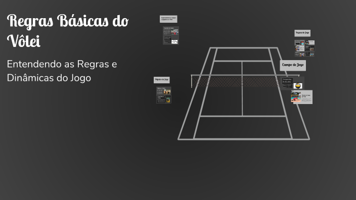 Regras Básicas do Vôlei by Fellipe Augusto on Prezi