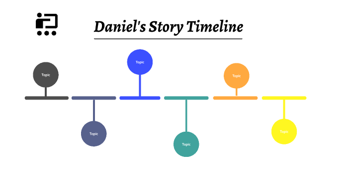 Daniel's story Timeline by Januel Gonzalez on Prezi