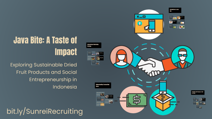 Java Bite: A Taste of Impact by Charles Nicholson on Prezi