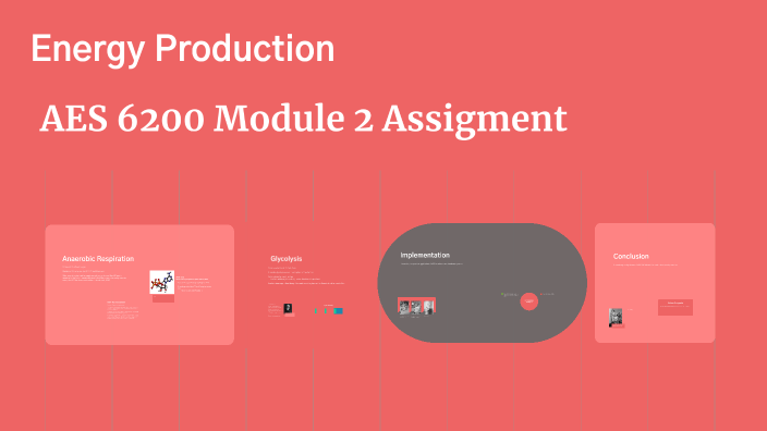 AES 6200 Module 2 by Erin Owens on Prezi