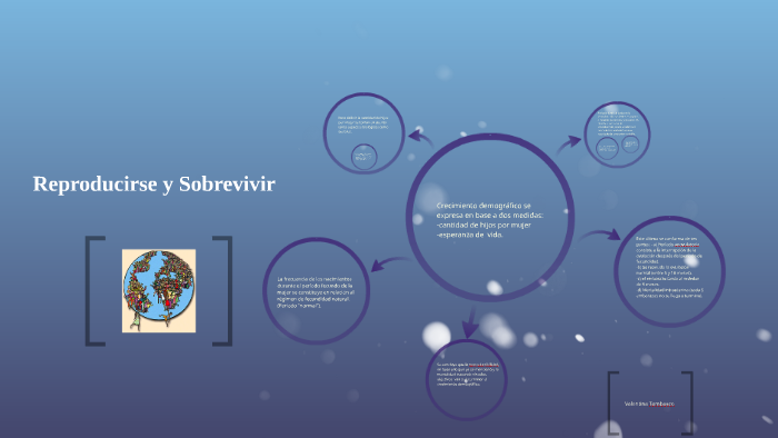 Reproducirse y Sobrevivir by Valentina Tambasco on Prezi