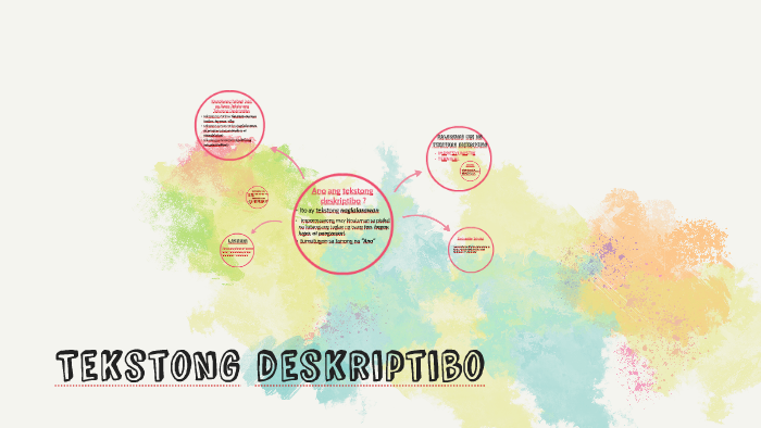 Tekstong deskriptibo by agatha dilig on Prezi