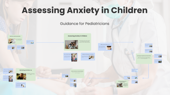 Assessing Anxiety in Children by Willough Jenkins on Prezi