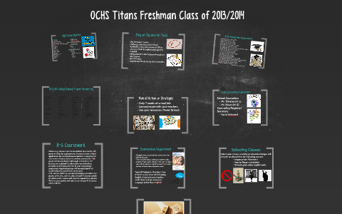 OCHS Titans Freshman Class of 2014/2015 by TIFANI CARLSEN on Prezi