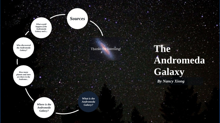 Andromeda Galaxy by Nancy Xiong on Prezi