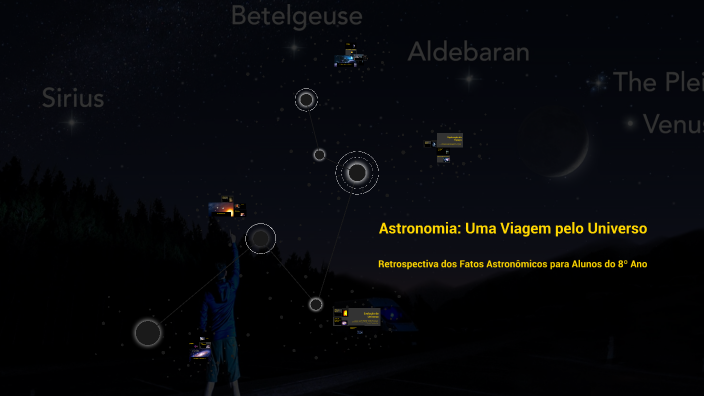 Astronomia Uma Viagem Pelo Universo By Josiele Aparecida Gomes On Prezi