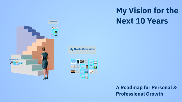 My Vision for the Next 10 Years by on Prezi