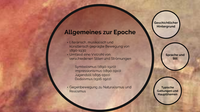 Epoche der Moderne und des Expressionismus by Per Tjaden on Prezi